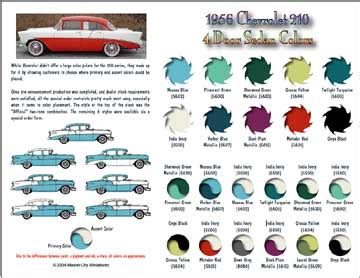 1956 Chevy Color Code