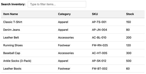 Html Table Templates