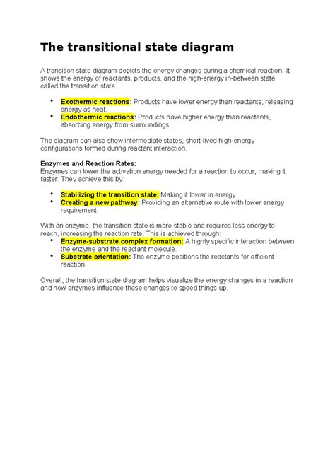 The Transitional State Diagram It Shows The Energy Of Reactants Products And The High Energy