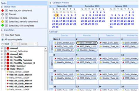 Equis Sample Planning Module Spm Planning Management And