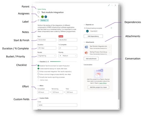 Microsoft Project For The Web In The Government Community Cloud Gcc Sensei Project Solutions™