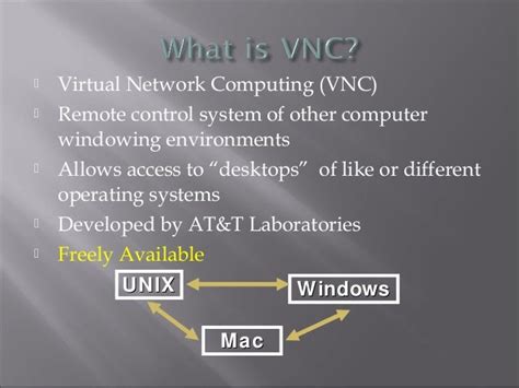 Virtual Networking Computing