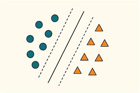 Random Forests Regression By Example By Sumbatilinda Medium