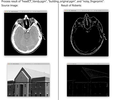 Digital Image Processing In C Chapter 9 Thresholding Roberts