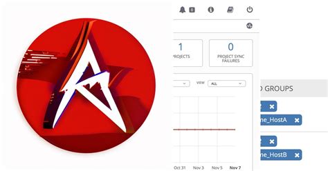 List Awx Curated By Magoderi Medium