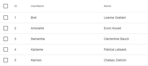 Checkbox Mat Table Issue Angular 5 Stack Overflow