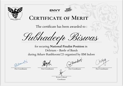 Subhadeep Biswas On Linkedin Nationalfinalist Battleofbands