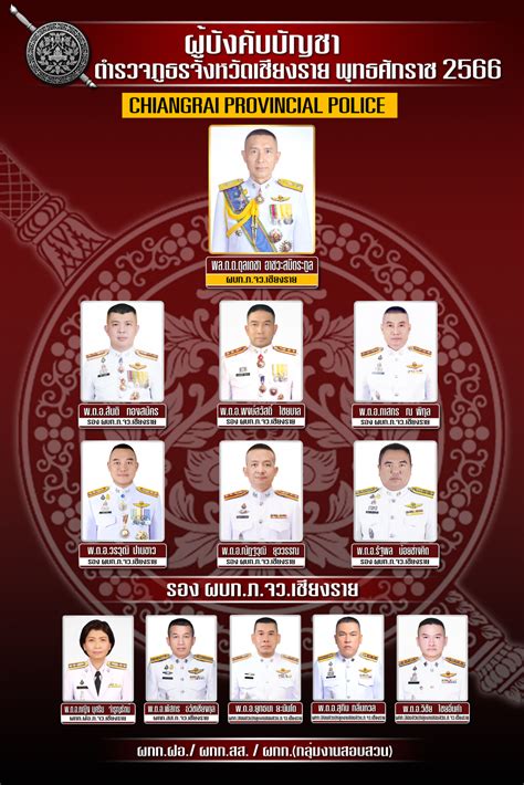 ข้อมูลผู้บังคับบัญชา Meafahluang Police Station