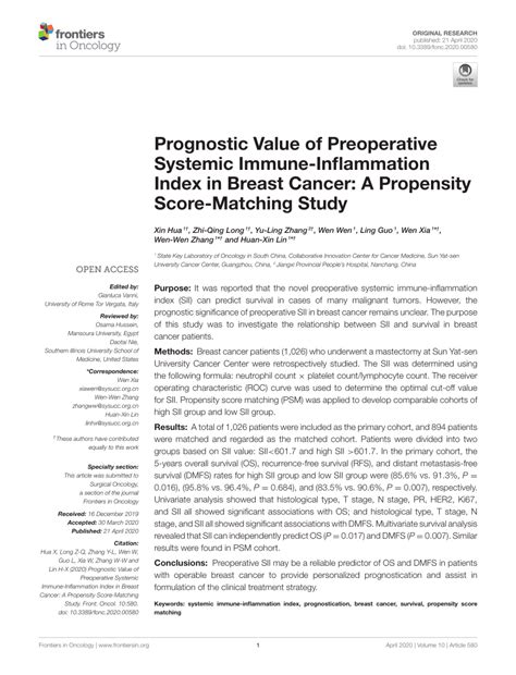 Pdf Prognostic Value Of Preoperative Systemic Immune Inflammation