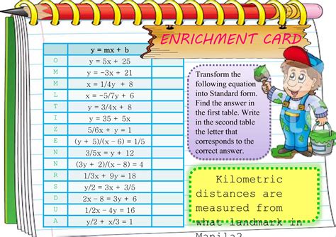 Rewriting Linear Equation From Standard Form To Slope Intercept Form Pptx