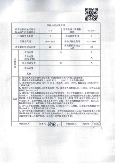 浙江省建设用地审批意见书（宁波市2017年度计划第九批次建设用地）