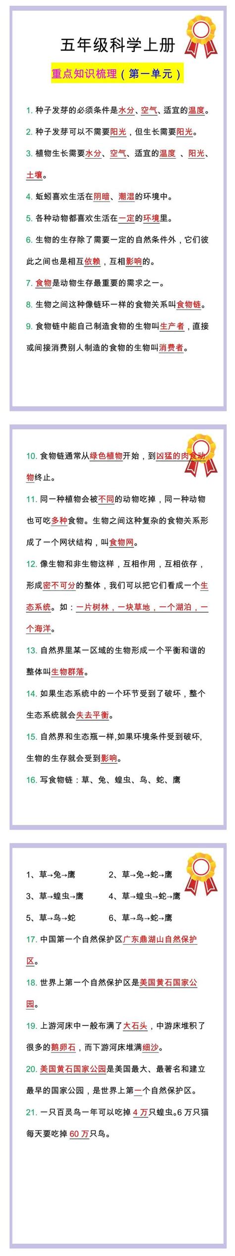 五年级科学上册重点知识梳理，第一单元预习笔记！ 五年级上册科学