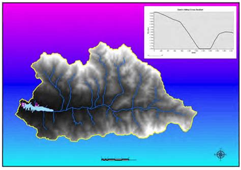 بررسی ویژگی های حوضه آبریز سد طالقان با استفاده از سیستم اطلاعات جغرافیایی Gis