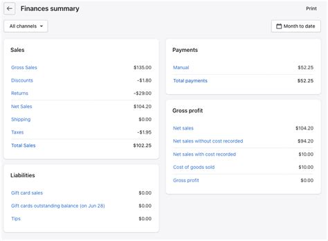 Shopify Reporting Guide How To Get The Most Out Of Built In Shopify