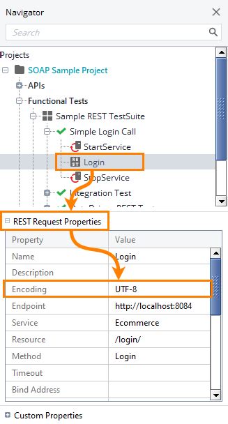 Unicode Support Readyapi Documentation