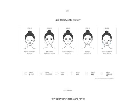 피치 실루엣 리프팅 저스트클리닉성형외과