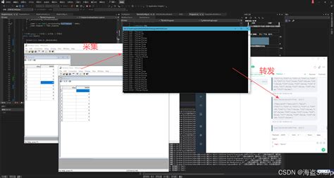 C实现数据采集系统 多设备采集c 数据采集 Csdn博客
