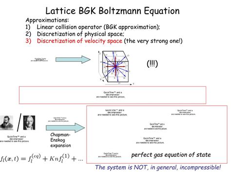 PPT A self consistent Lattice Boltzmann Model for the compressible Rayleigh Bénard problem