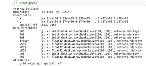 Python All Nan Slice Encountered When Apply Xrphenology Function Geographic Information