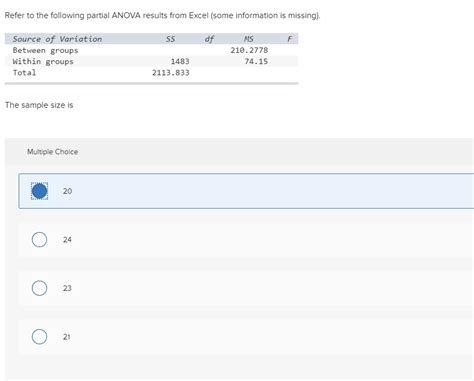 solved refer to the following partial anova results from