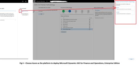 Microsoft Dynamics 365 On Premises For Finance And Operations Enterprise Edition