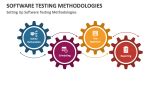 Software Testing Methodologies PowerPoint And Google Slides Template PPT Slides