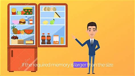 fixed partitioning memory management operating system youtube