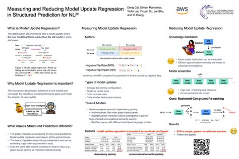 Neurips Poster Measuring And Reducing Model Update Regression In Structured Prediction For Nlp