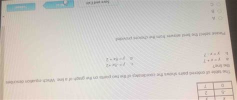 the table of ordered pairs shows the coordinates of the two points on