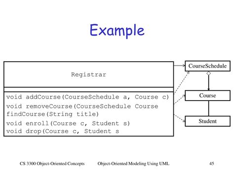Ppt Object Oriented Modeling Using Modified Modeling Language Uml Powerpoint Presentation