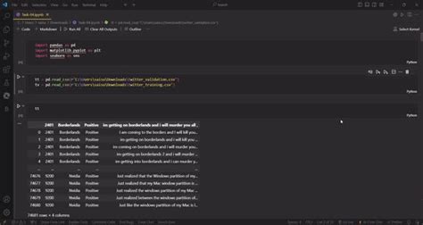 sai subhankar das on linkedin connections intenship intern2024 prodigyinfotech prodigy