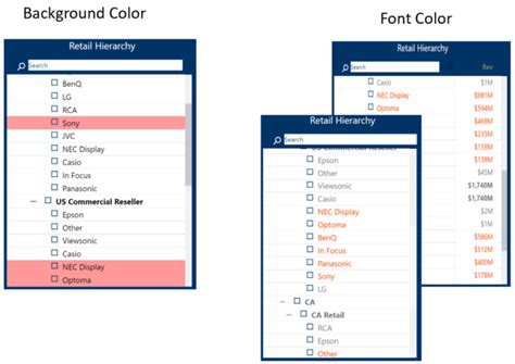 Hierarchy Filter For Power Bi Key Features Of The Advanced Visual