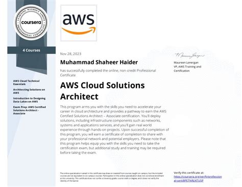 Shaheer H On Linkedin Awscertified Devops