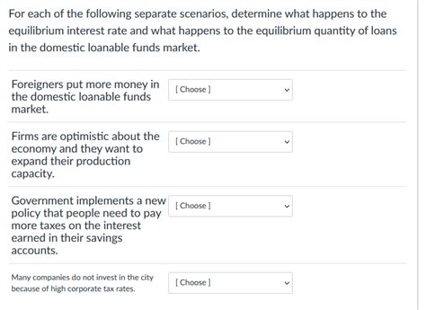 Solved Choose Between Both The Equilibrium Interest Rate