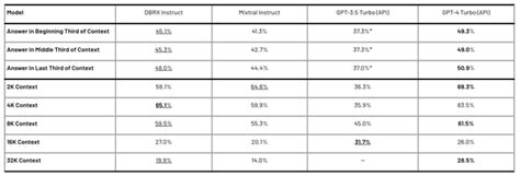 Keeping Model Loaded Vs Loading Fresh Before Each Message Rlocalllama