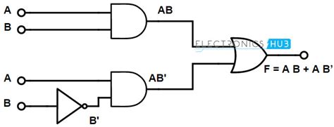 Implementation Of Boolean Functions Using Logic Gates Nand Nor Electronicshub