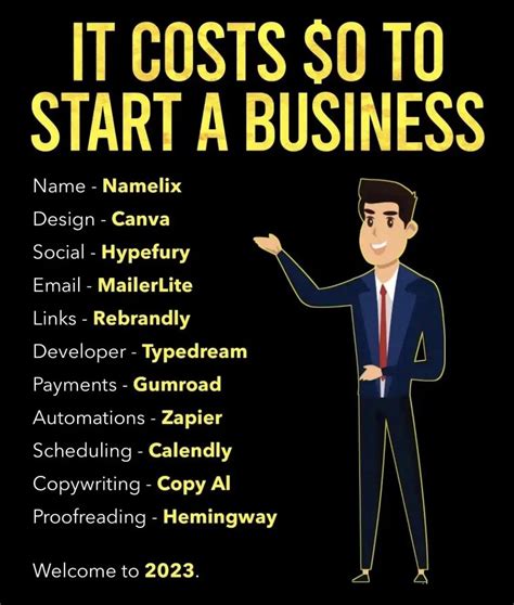 How To Use The Hlookup Function In Excel The Ultimate Guide Artofit