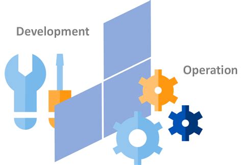 국내 최초 devops 컴피턴시 취득 파트너 솔트웨어