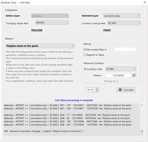 Efficient Telecommunications Management Automated Attribute Population And Updates With SGIS