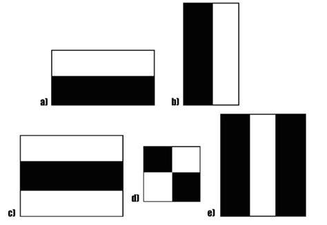 haar cascade classifier sample haar features traverse in window sized