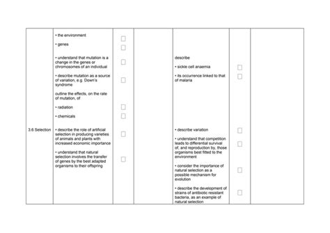 Igcse Revision Checklist Biology Pdf