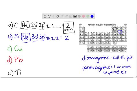 Is Titanium Paramagnetic Or Diamagnetic Understanding Its Magnetic