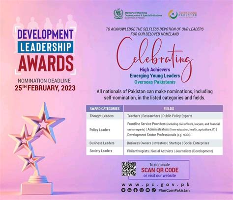 Muhammad Usman Abdullah On Linkedin Good Initiative Under Leadership