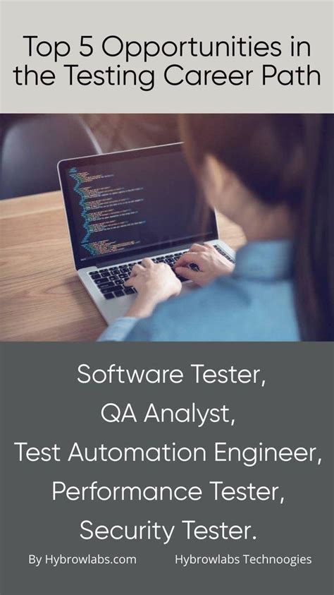 Navigating The Testing Career Path Opportunities Challenges And Strategies For Advancement