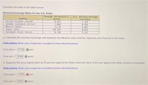 [solved] please help with b yen consider the data in the
