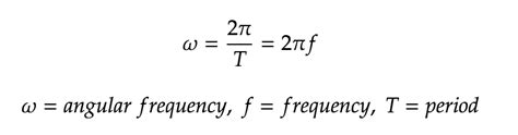 Fundamental Frequency Definition Pattern And Equation