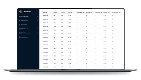 Partner Apis Dna Payments