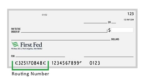 Check Routing Number Location