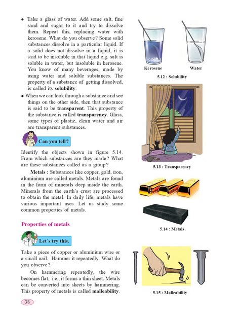 Maharashtra Board 6th Standard Science Book Pdf Aglasem