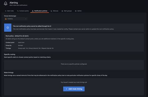 Notification Policies Alerting Provisioning Not Working As Described In Documentation Issue